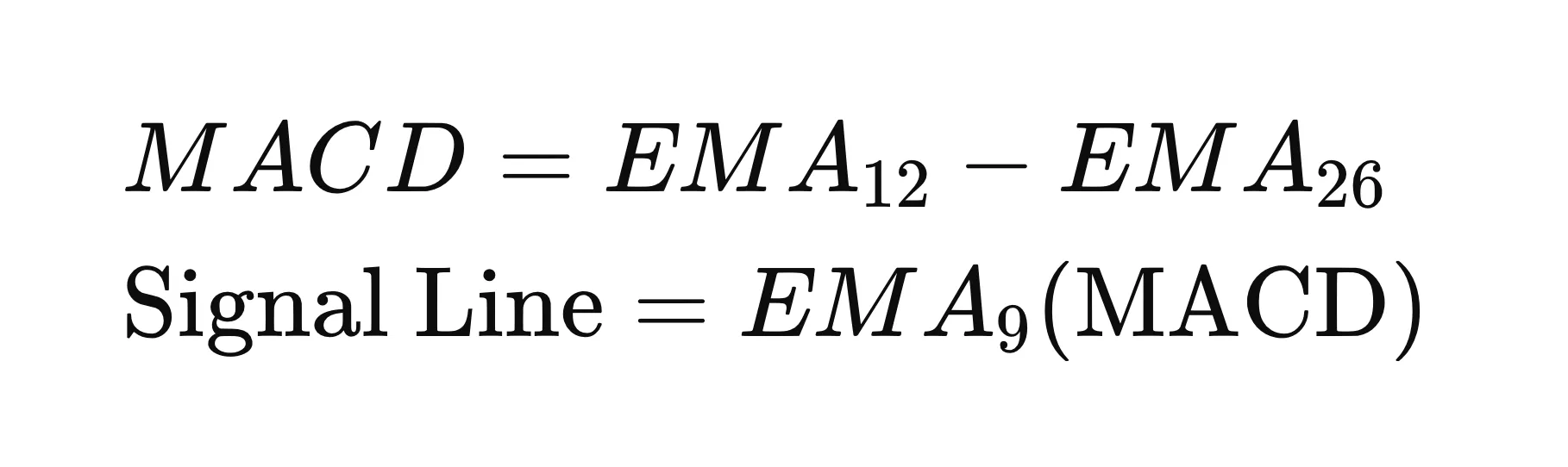 MACD Trading Bot: Boost Your Profits with Automated Trading • Vestinda