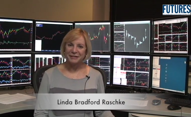 MACD (Moving Average Convergence Divergence): Ultimate Guide – Vestinda