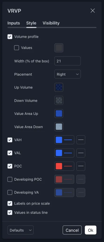 Volume Profile Trading: Guide to Strategies and Examples