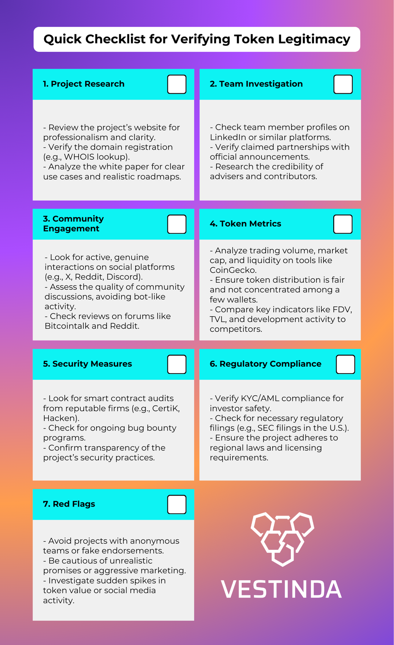 A Step-by-Step Guide to Verifying Token Legitimacy – Vestinda